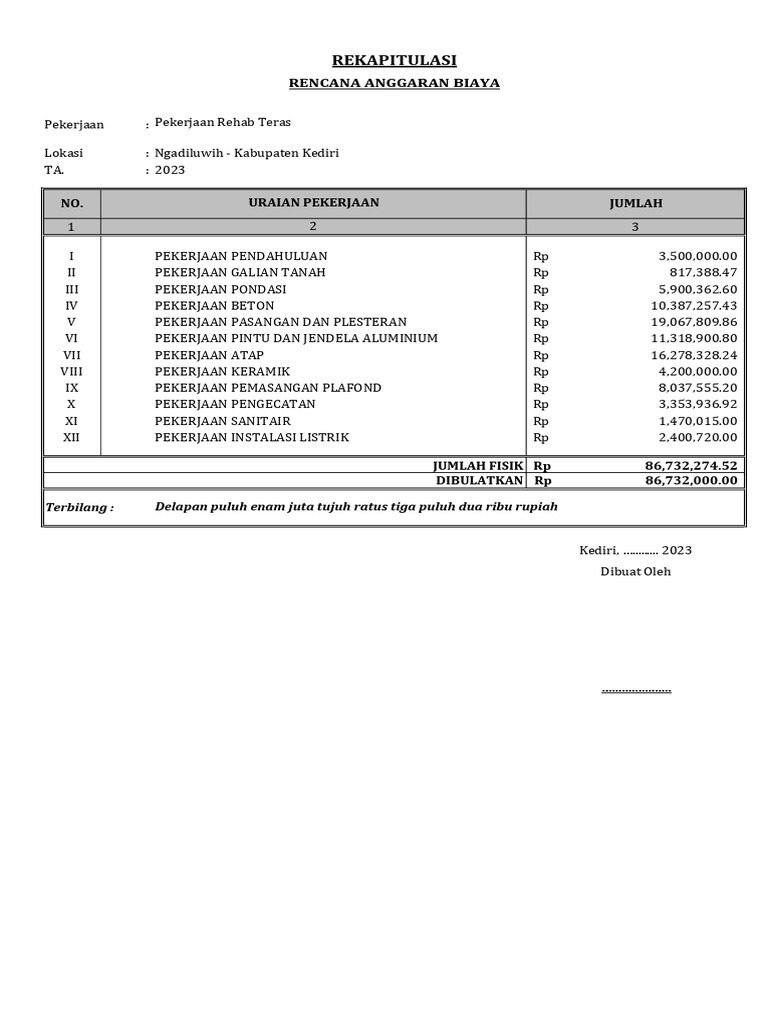 RAB - Rehab Teras 1 | PDF | Technology & Engineering