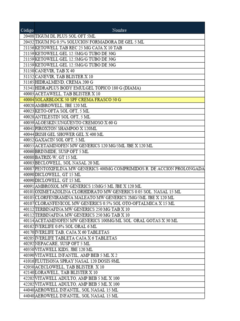 Productos Con Exceso Inventario Junio 2024 | PDF