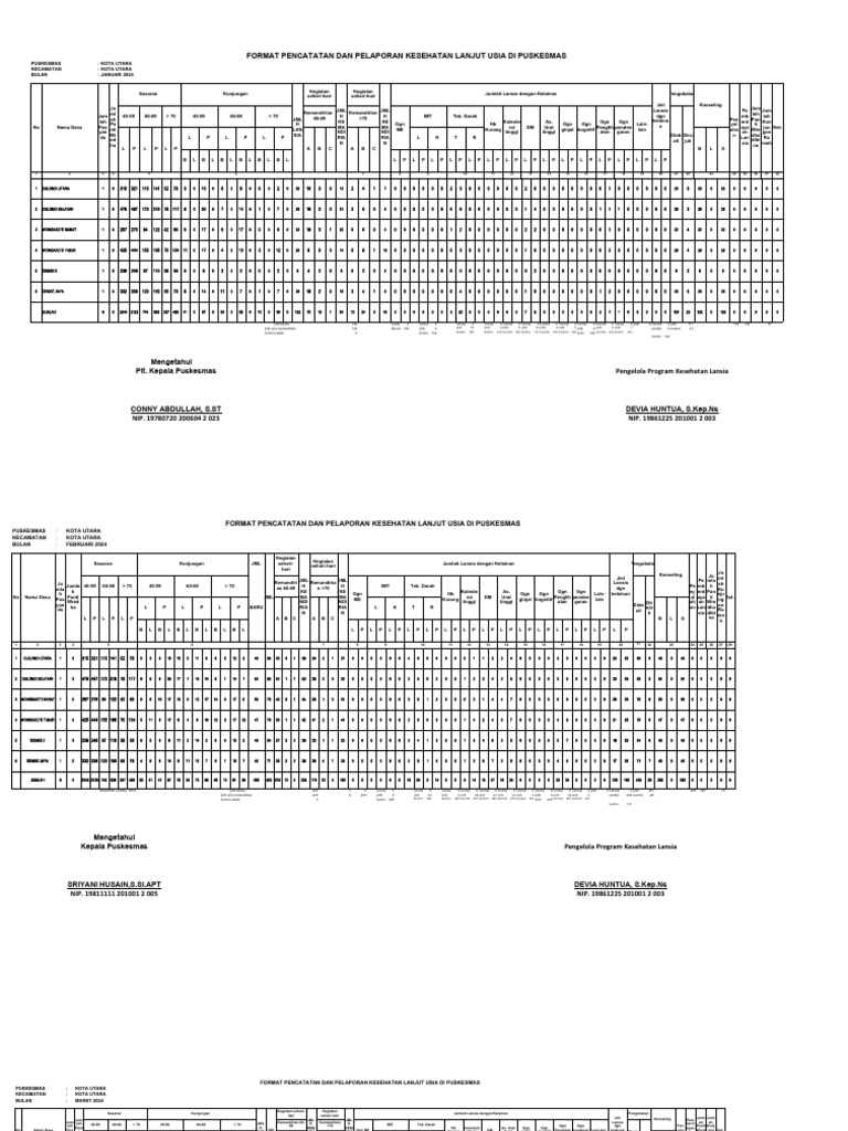 Usila TAHUN 2024 | PDF