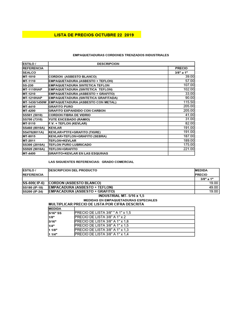 Sealco Original | PDF | Textiles | Materiales