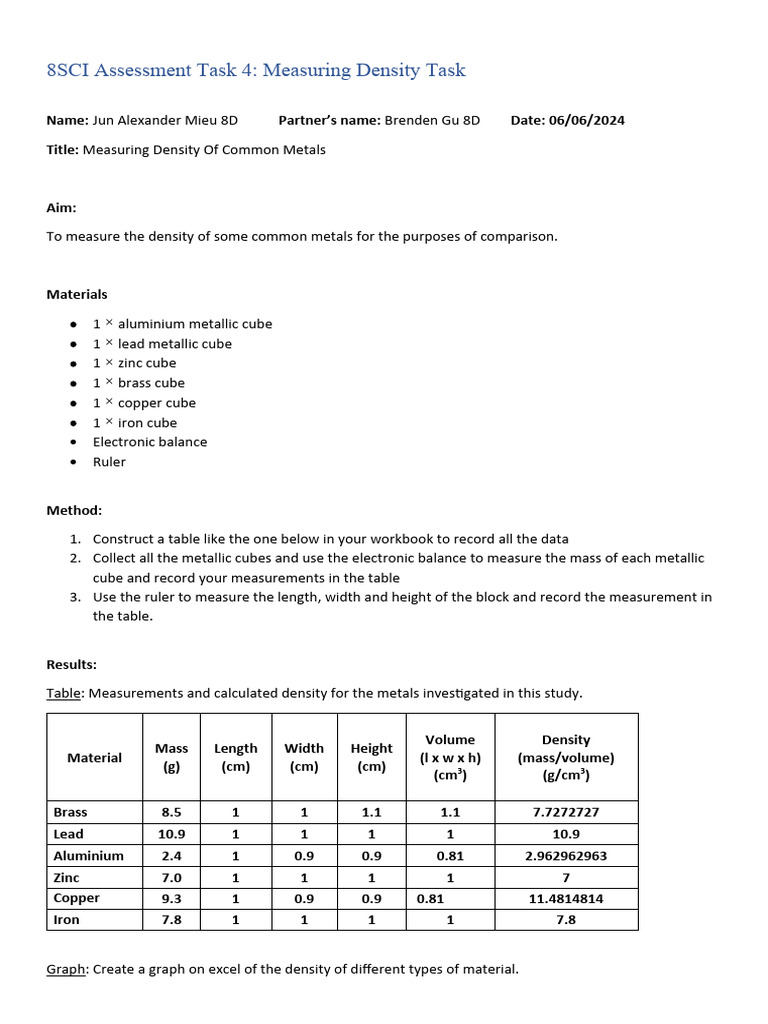 Measuring Density of Common Metals | PDF | Density | Volume