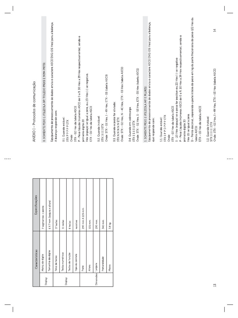 Protocolo Elgin SA110 | PDF