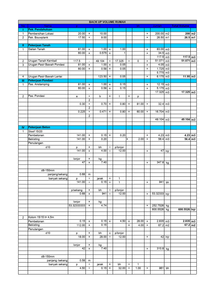 31 - Willy Eng Cahyo - XII DPIB 2 | PDF