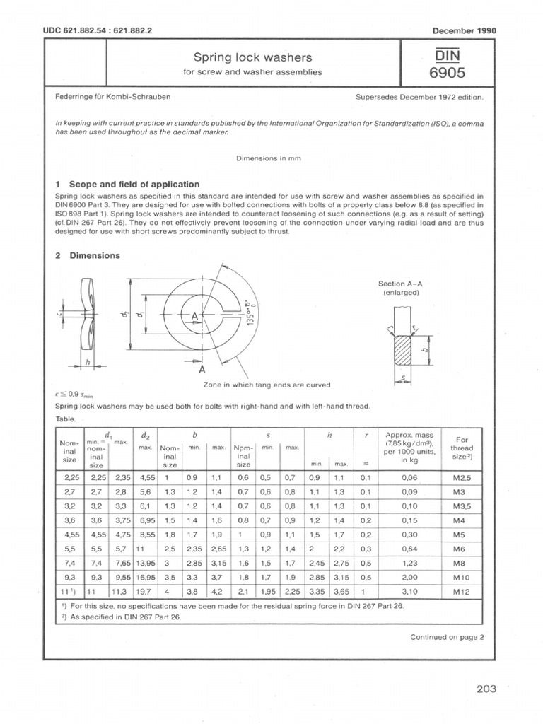 DIN-6905 | PDF