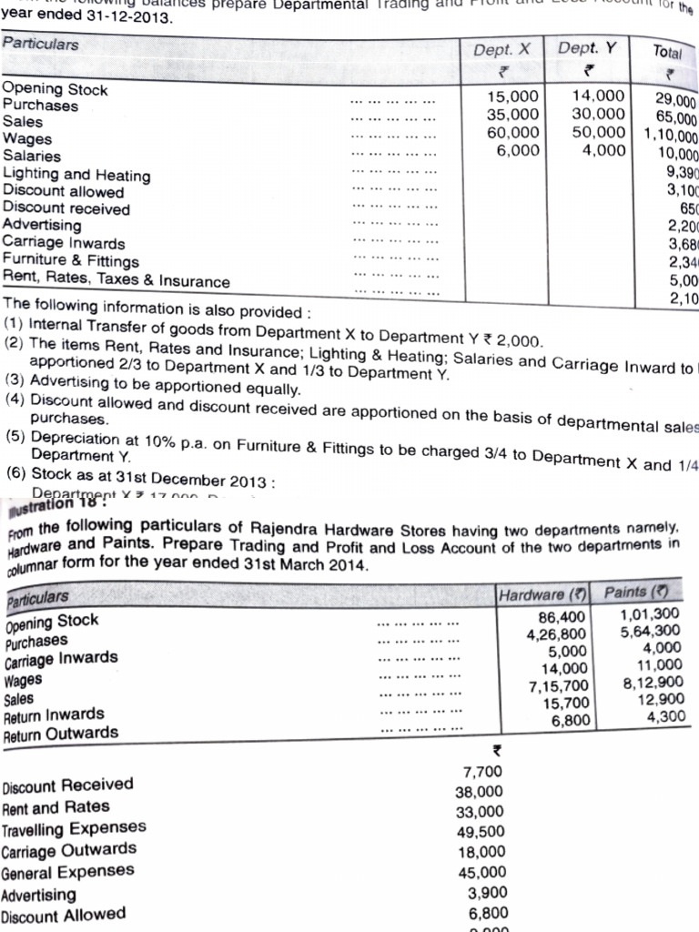 Department 2 | PDF | Expense | Income Statement