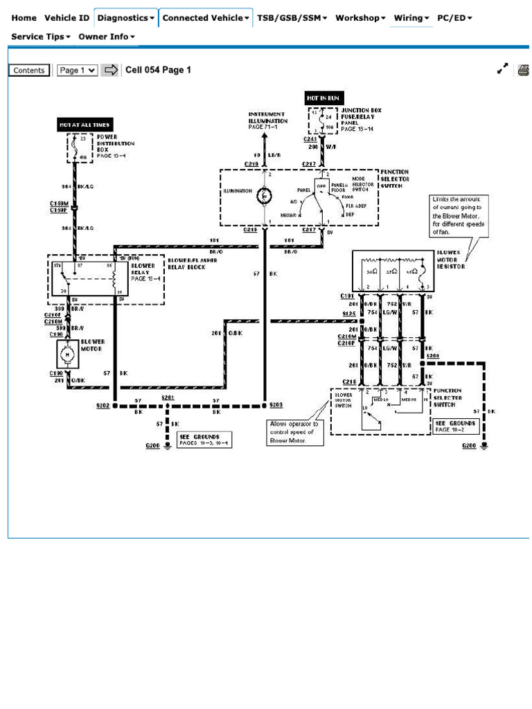 Xavs | PDF
