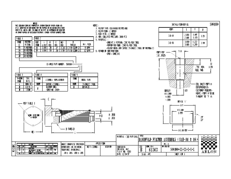 Fairy Arlon 500160 SAE 14 and 16 | PDF