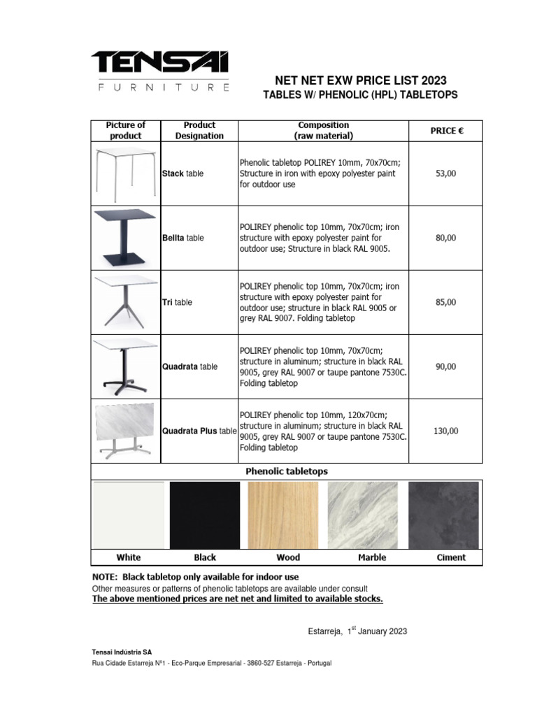 2023 Price List for Phenolic Tables | PDF | Plastic | Organic Polymers