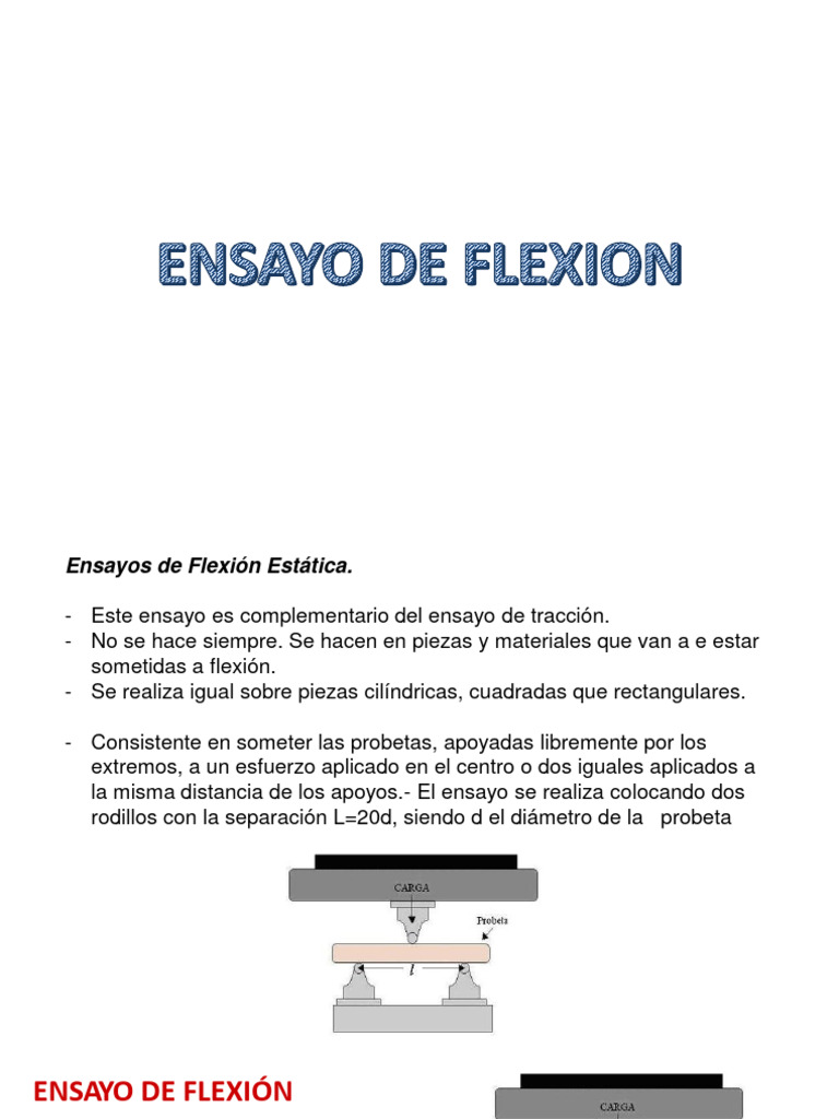 EM - CLASE 8 - Ensayo de Flexión | PDF | Doblar | Viga (Estructura)