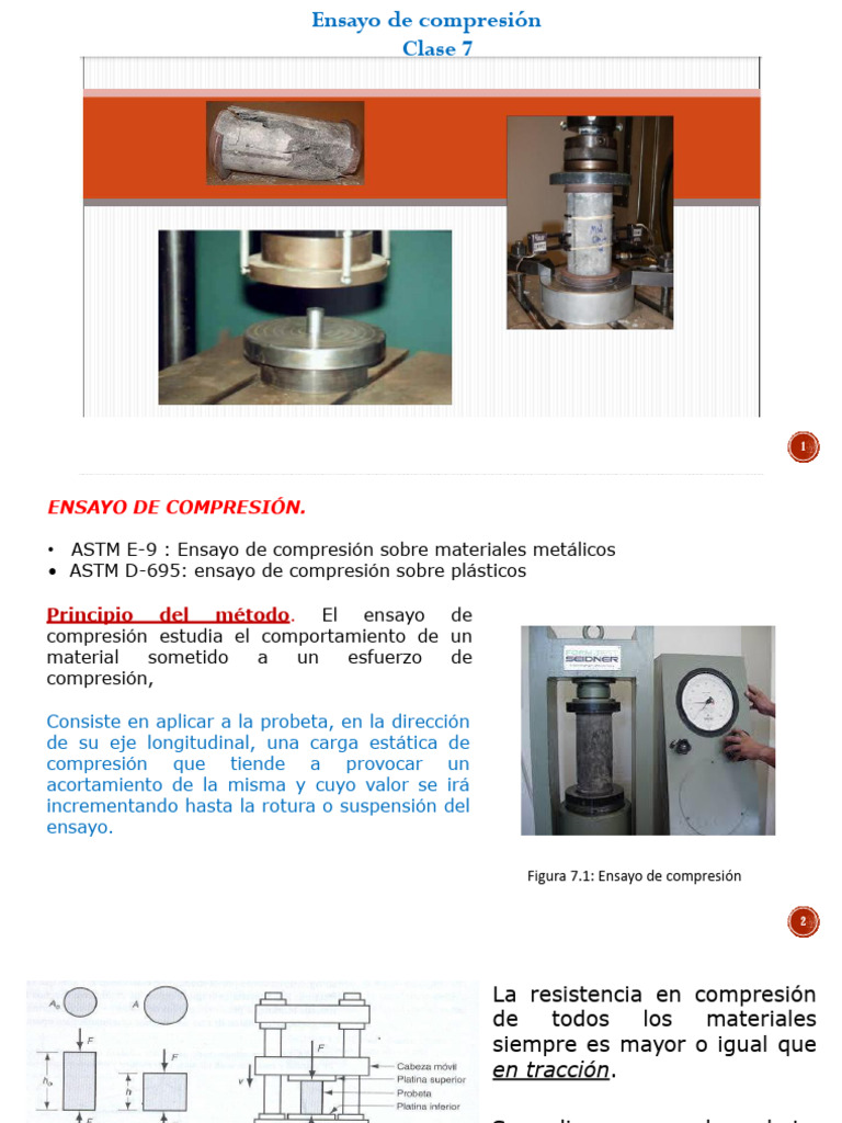 EM - CLASE 7 Ensayo de Compresión | Descargar gratis PDF | Deformación ...