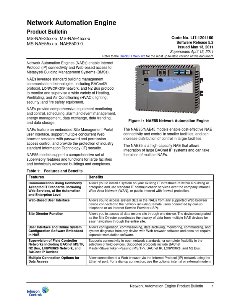 Nae Datasheet | PDF | Computer Network | World Wide Web