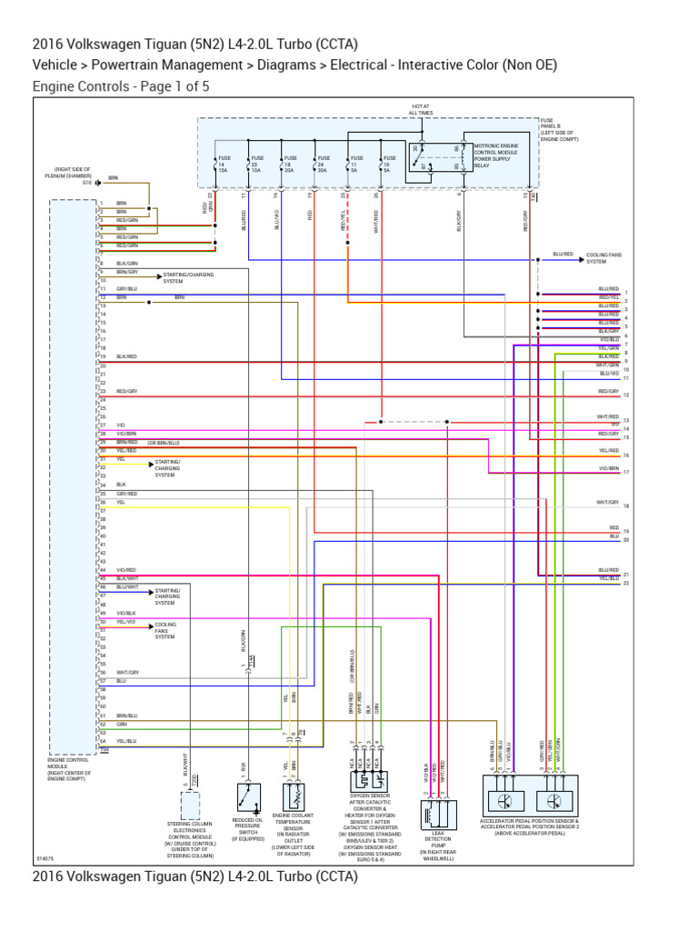 Engine Controls (Powertrain Management) - ALLDATA Repair | PDF | Engines | Radiator