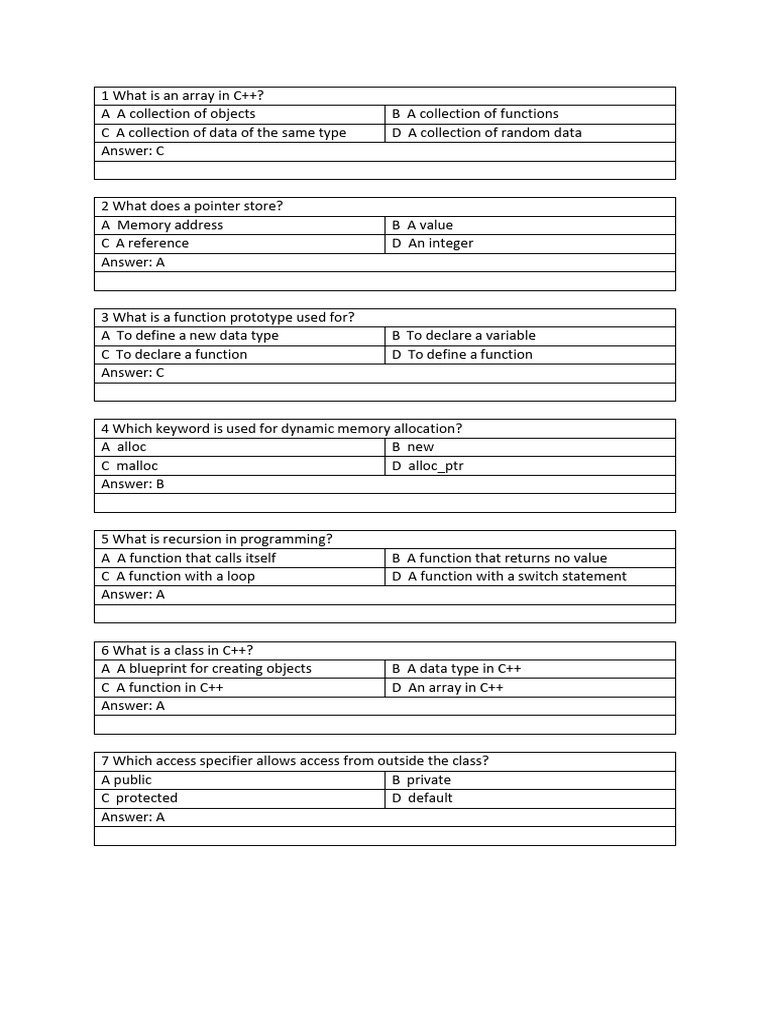 MCQS Practice DUMP OOPS | PDF | Pointer (Computer Programming) | C++