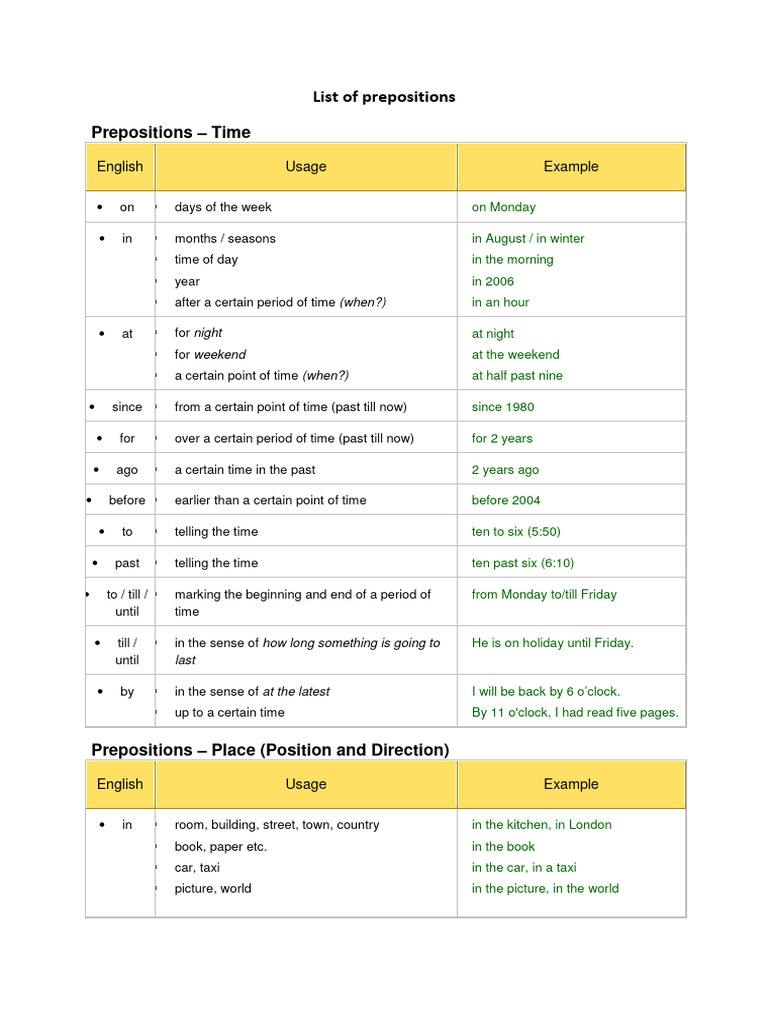 List of Prepositions | PDF | Workweek And Weekend