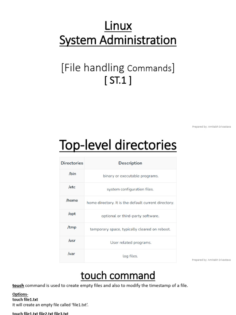 Linux MCQs | PDF | File System | Computer File Linux MCQs | PDF | File System | Computer File