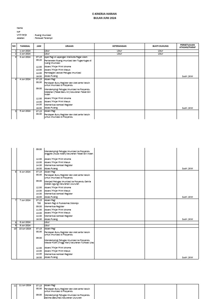 Kinerja Bulanan | PDF
