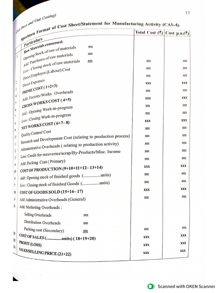 Cost sheet format | PDF