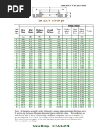 ANSI ASME B16.1 Industry Standard Flanges e Brochure | PDF | Building ...