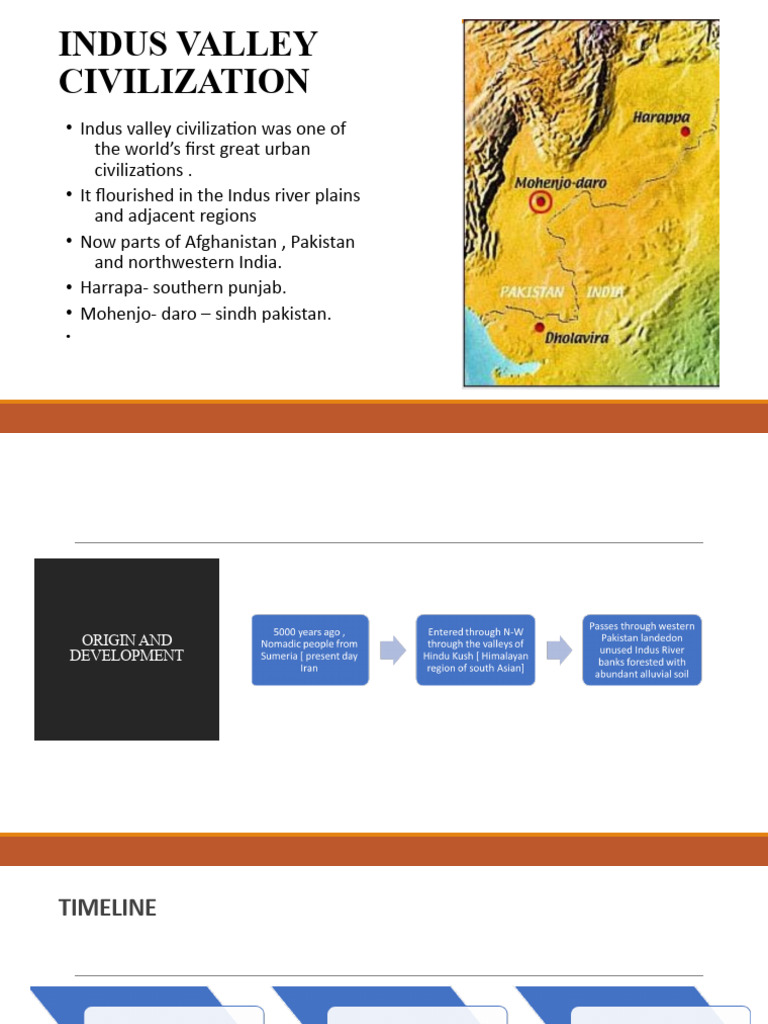 Indus Valley Civilization Overview | PDF | Brick