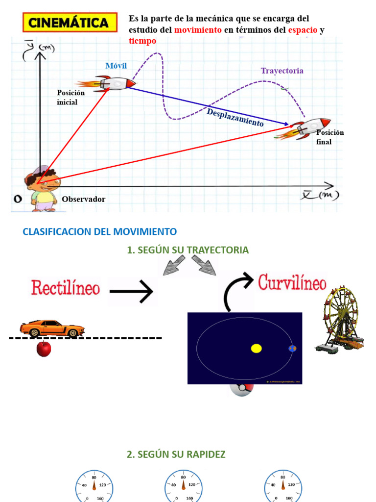 Movimiento Fisica | PDF