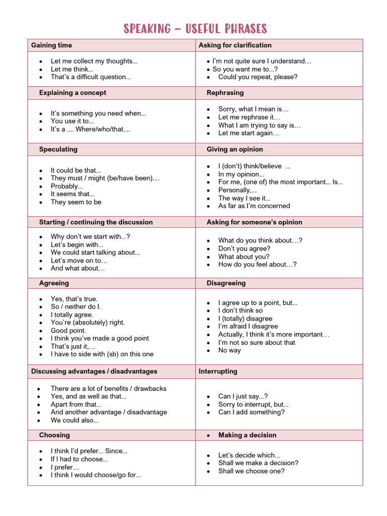 Conversation Classes - Phrases For Speaking | PDF