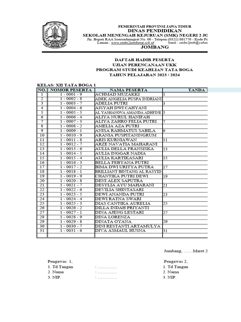 Daftar Hadir Peserta Ujian Perencanaan Ukk 2024 | PDF