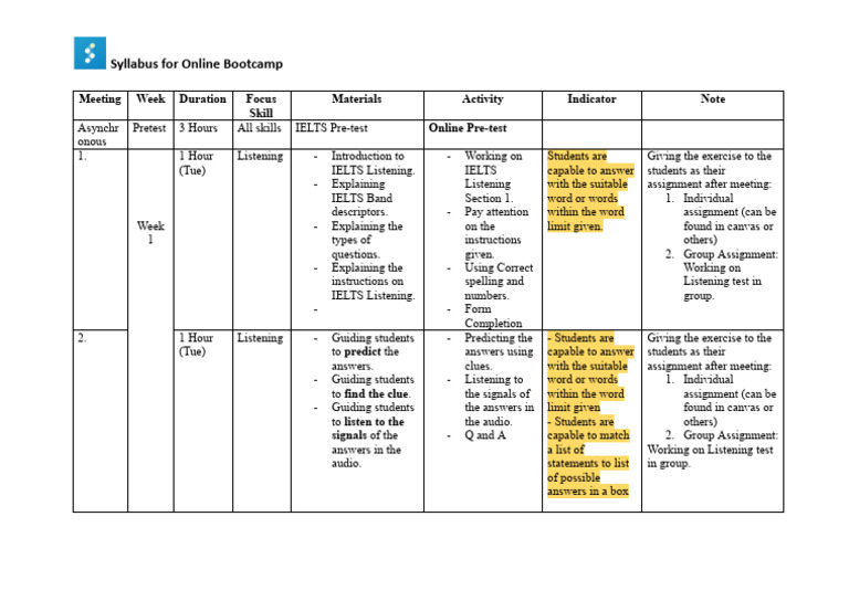 IELTS Mini Bootcamp Syllabus - Part1 | PDF | International English ...