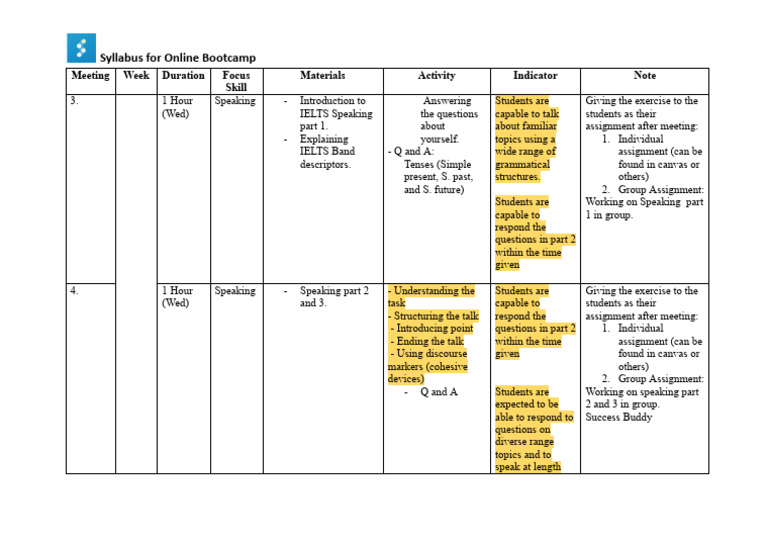 IELTS Mini Bootcamp Syllabus - Part2 | PDF | Linguistics | Grammar