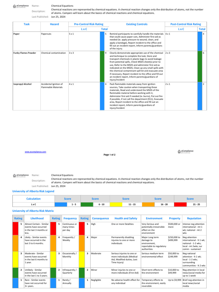 Hazard Assessment - Chemical Equations | PDF | First Aid | Fires