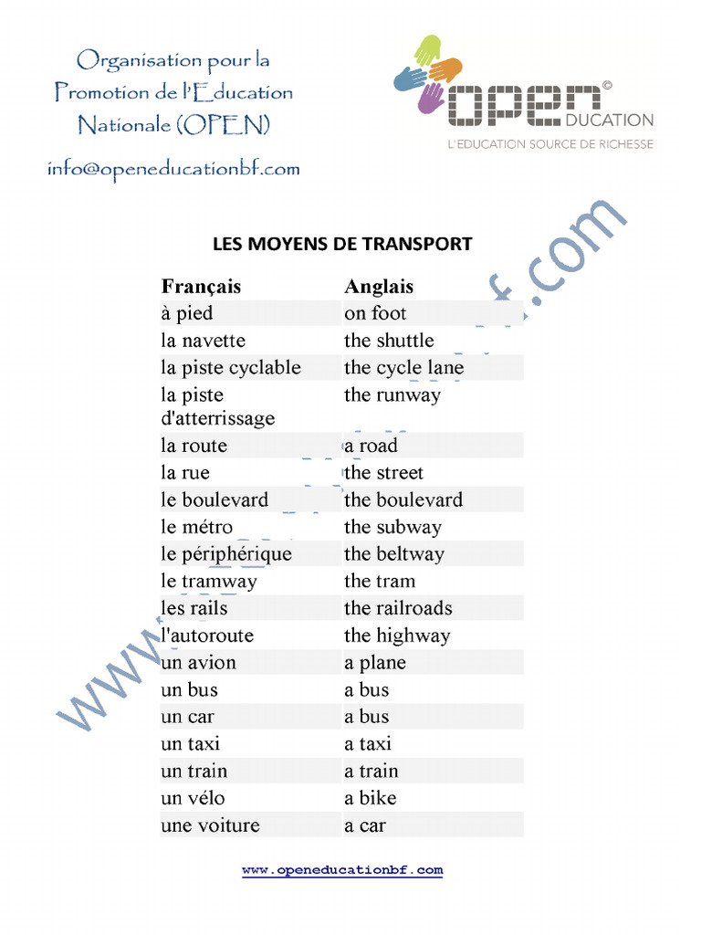 C - ANG@6e - Les Moyens de Transport | PDF