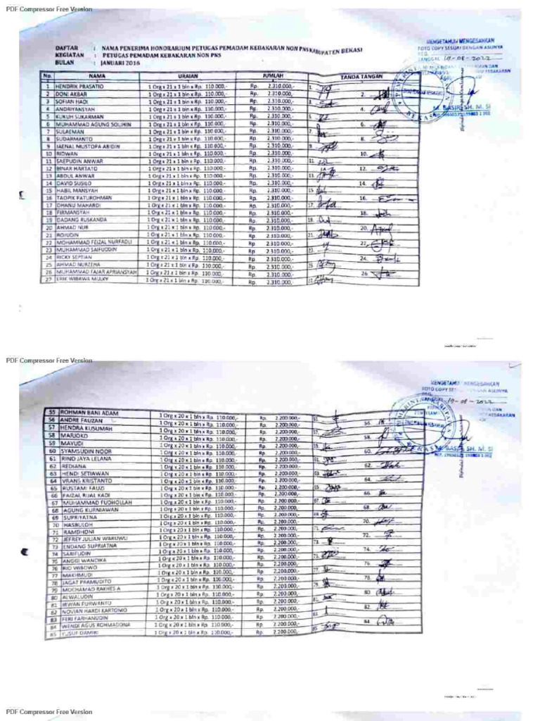 Gaji-2016 Format Anggi-Agung - Compressed - 11zon | PDF