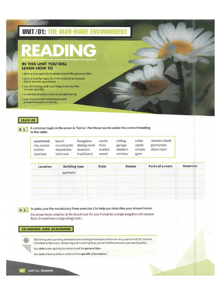 Mindset For IELTS - Sam | PDF