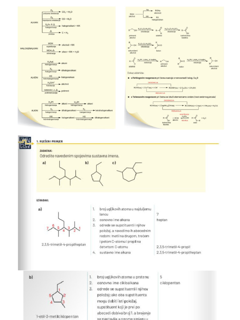 Vježbanje - Organska Kemija 1 | PDF