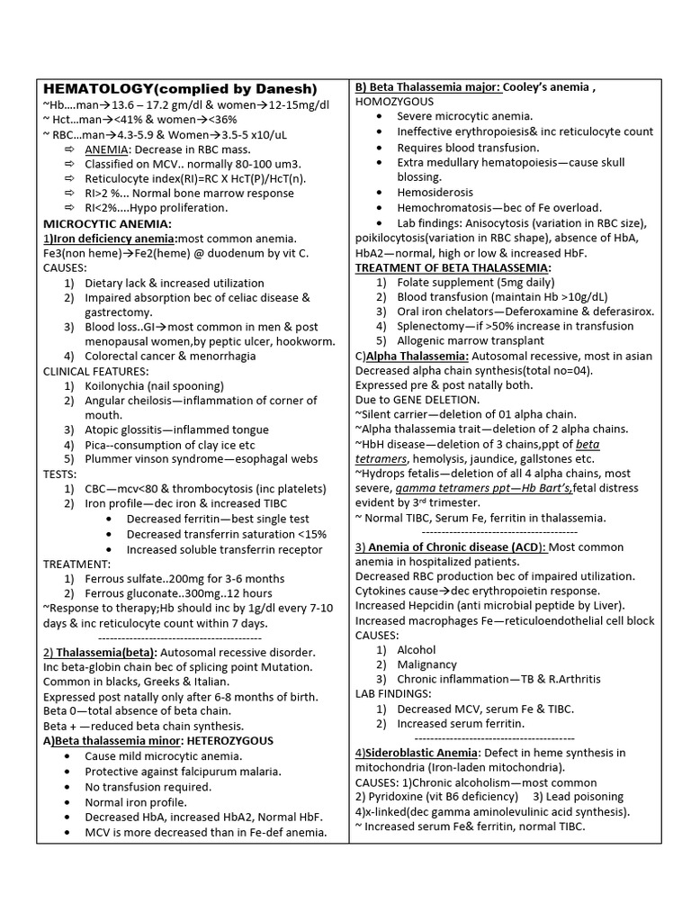 00000147-HEMATOLOGY Notes by Danesh | PDF | Anemia | Coagulation