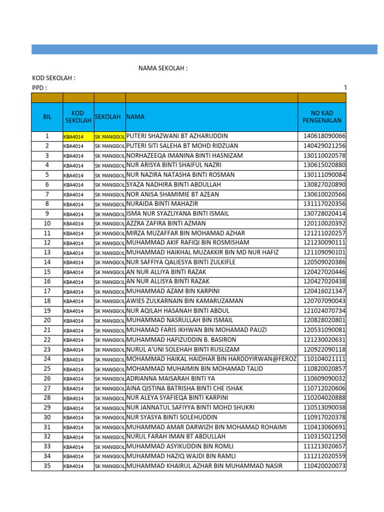SKMB 2022 Borang A3 | PDF