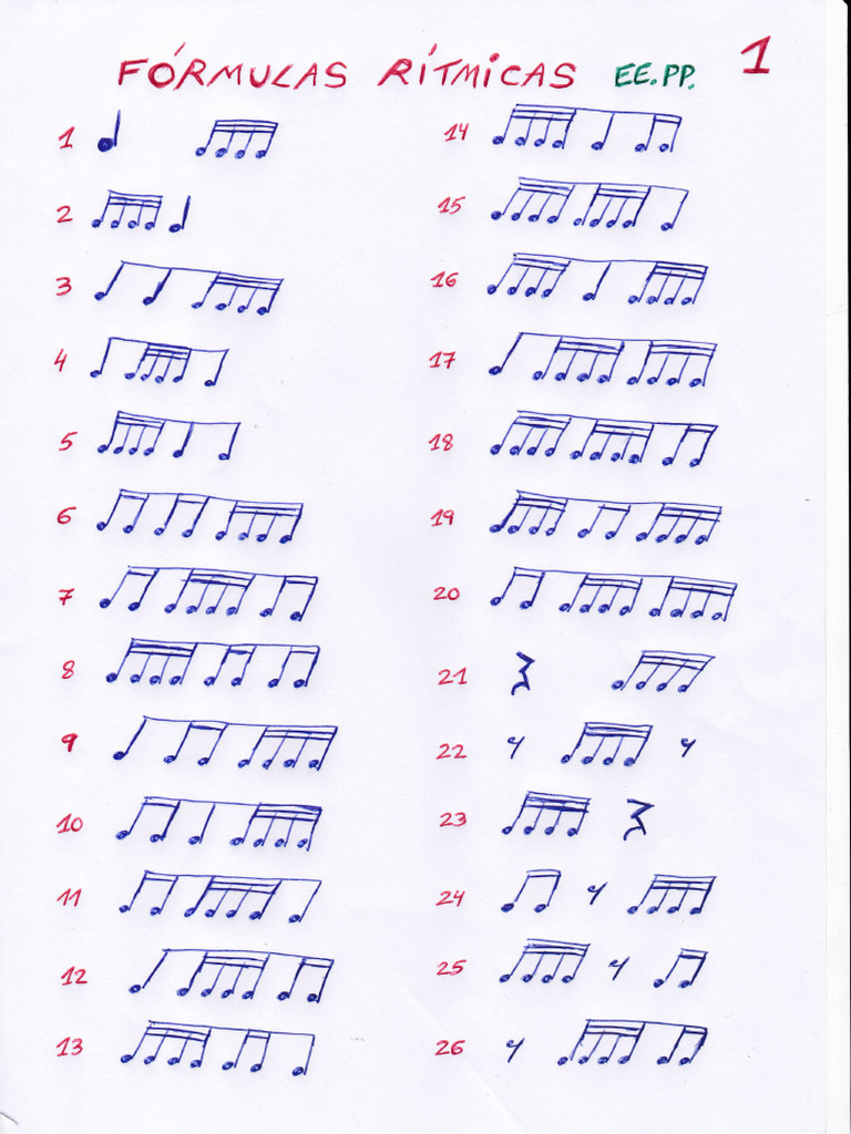 Fórmulas Rítmicas EP Hoja 1 | PDF