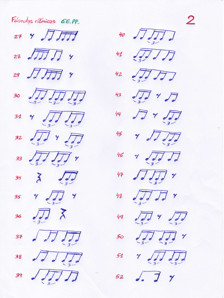Fórmulas Rítmicas EP Hoja 2 | PDF