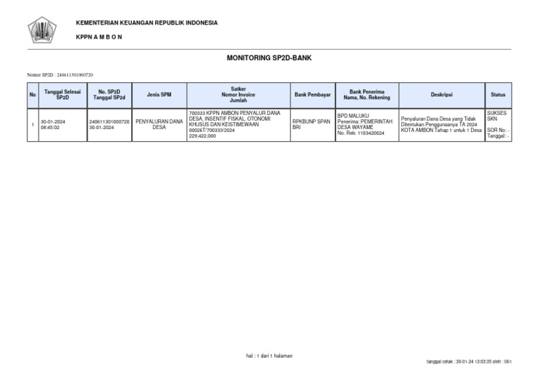 Monitoring SP2D-Bank | PDF