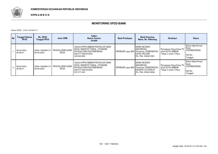 Monitoring SP2D-Bank | PDF