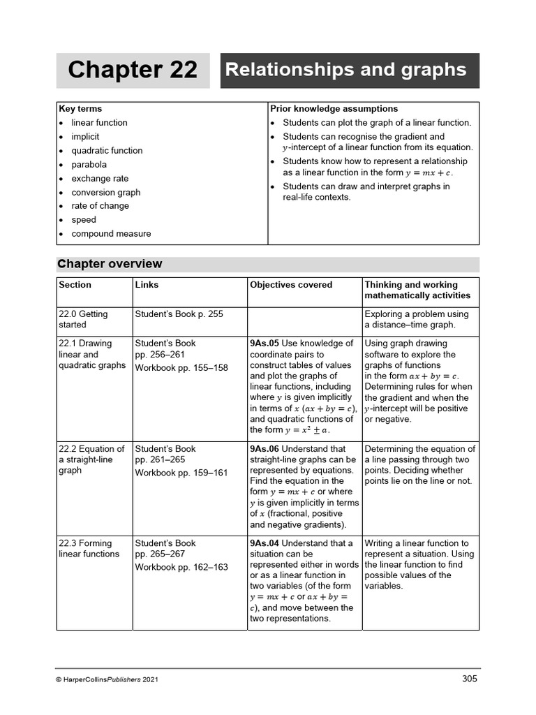 Relationships and Graphs: Chapter Overview | PDF | Function (Mathematics) | Variable (Mathematics)