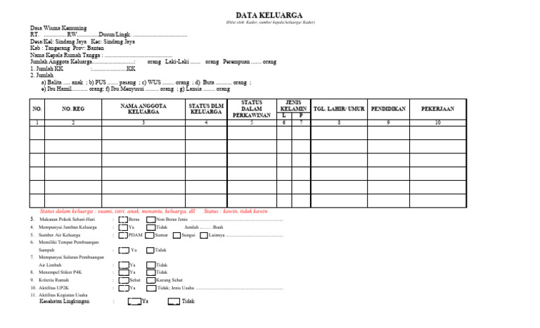 3 Dasawisma Data Keluarga Lampiran Ii1 | PDF