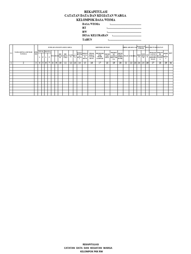 Dasa Wisma Catatan Data Dan Kegiatan Warga PKK RW | PDF