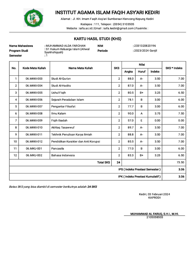 Cetak Laporan KHS Mahasiswa | PDF