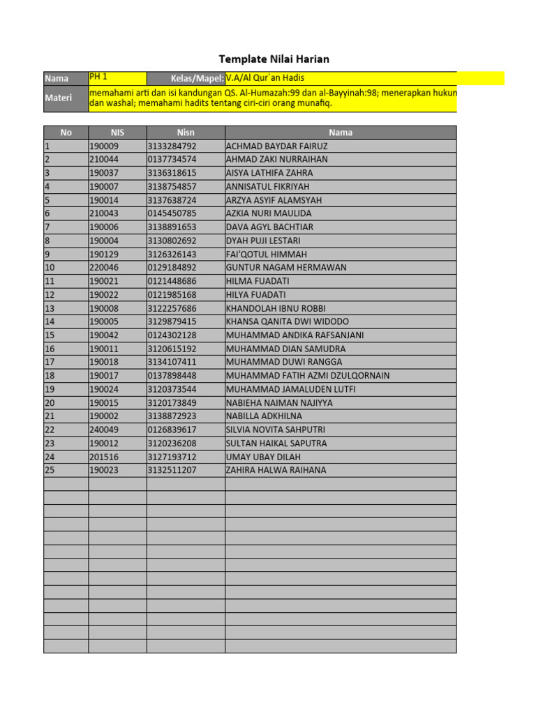 Template Nilai Harian-V.a-al Qur'an Hadis | PDF | Islamic Belief And ...