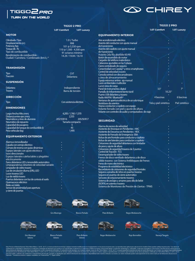 Chirey Tiggo 2 Pro Ficha Tecnica | PDF | Vehículo de motor | Estilos de carrocería