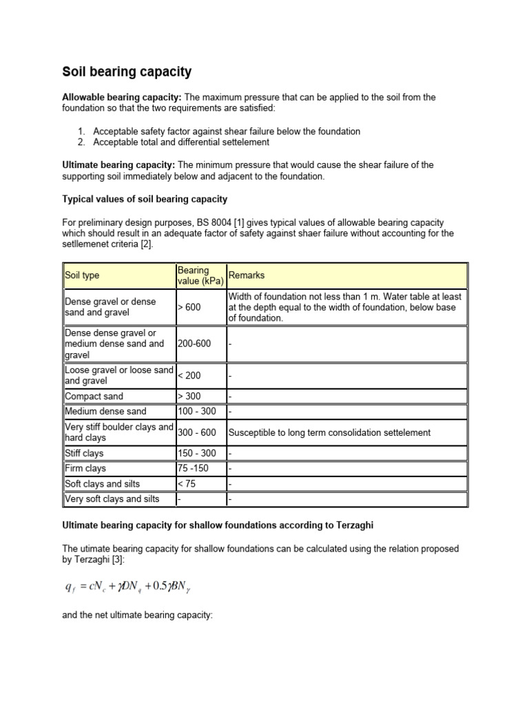 Soil Bearing Capacity Correlation Pdf Earth Sciences Soil