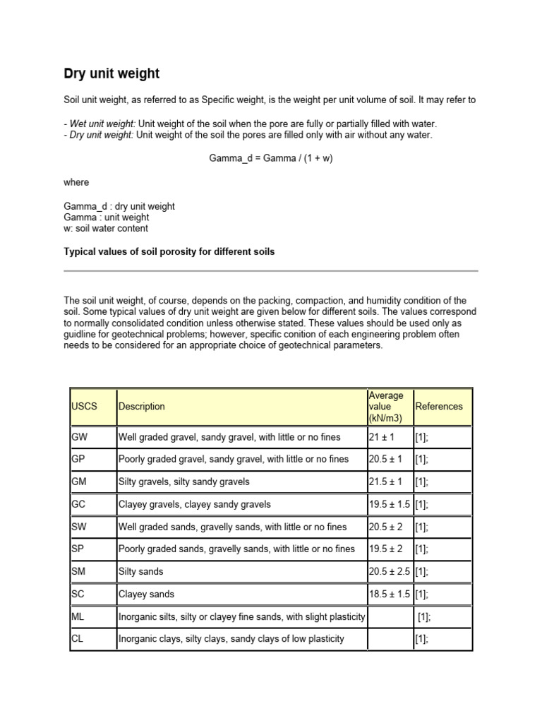Dry Unit Weight Correlation | PDF | Porosity | Silt