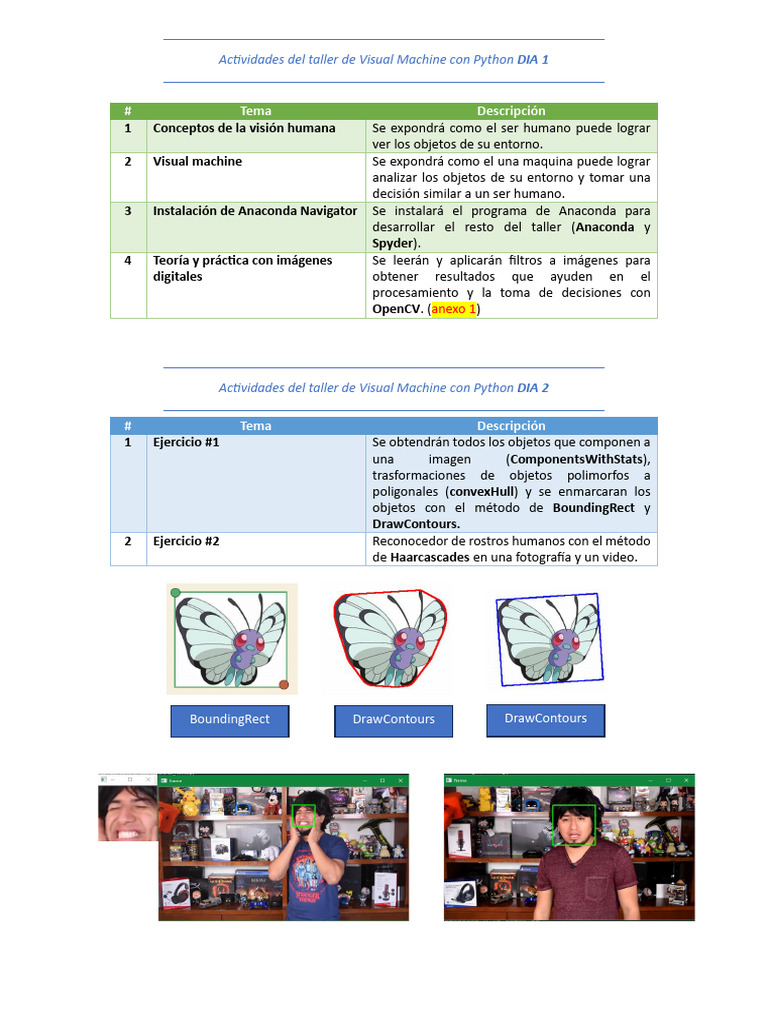 Actividades del taller de Visual Machine con Python | PDF
