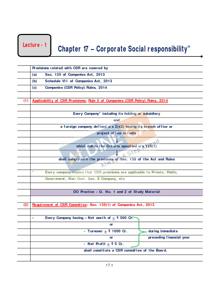 Chapter 17 - CSR Notes Lyst9419 | PDF | Corporate Social Responsibility ...