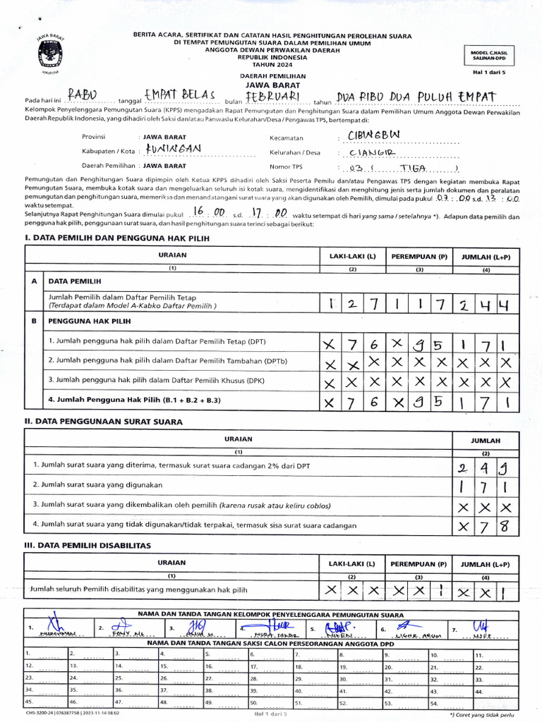 CHS - DPD - TPS 03 | PDF